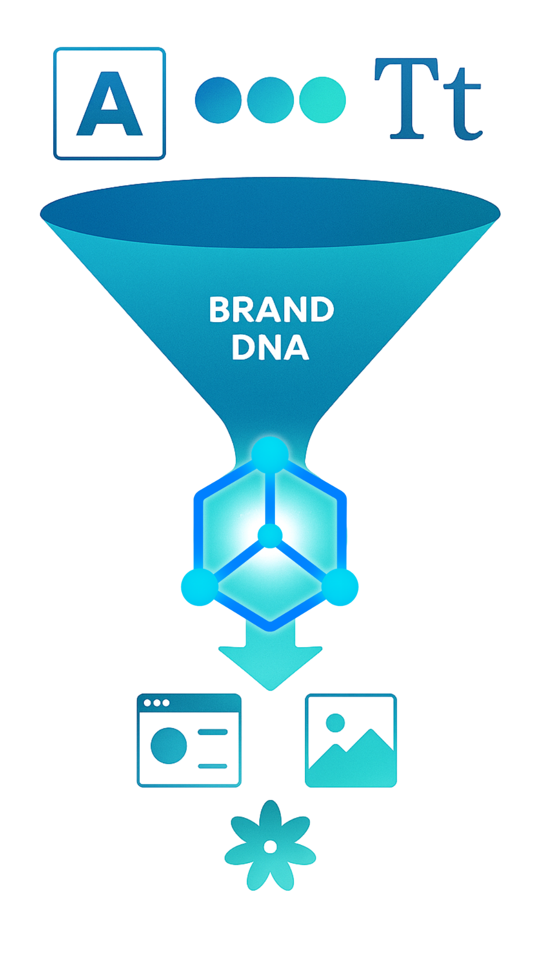 BRANDISEER - Generate anything in your brand's style